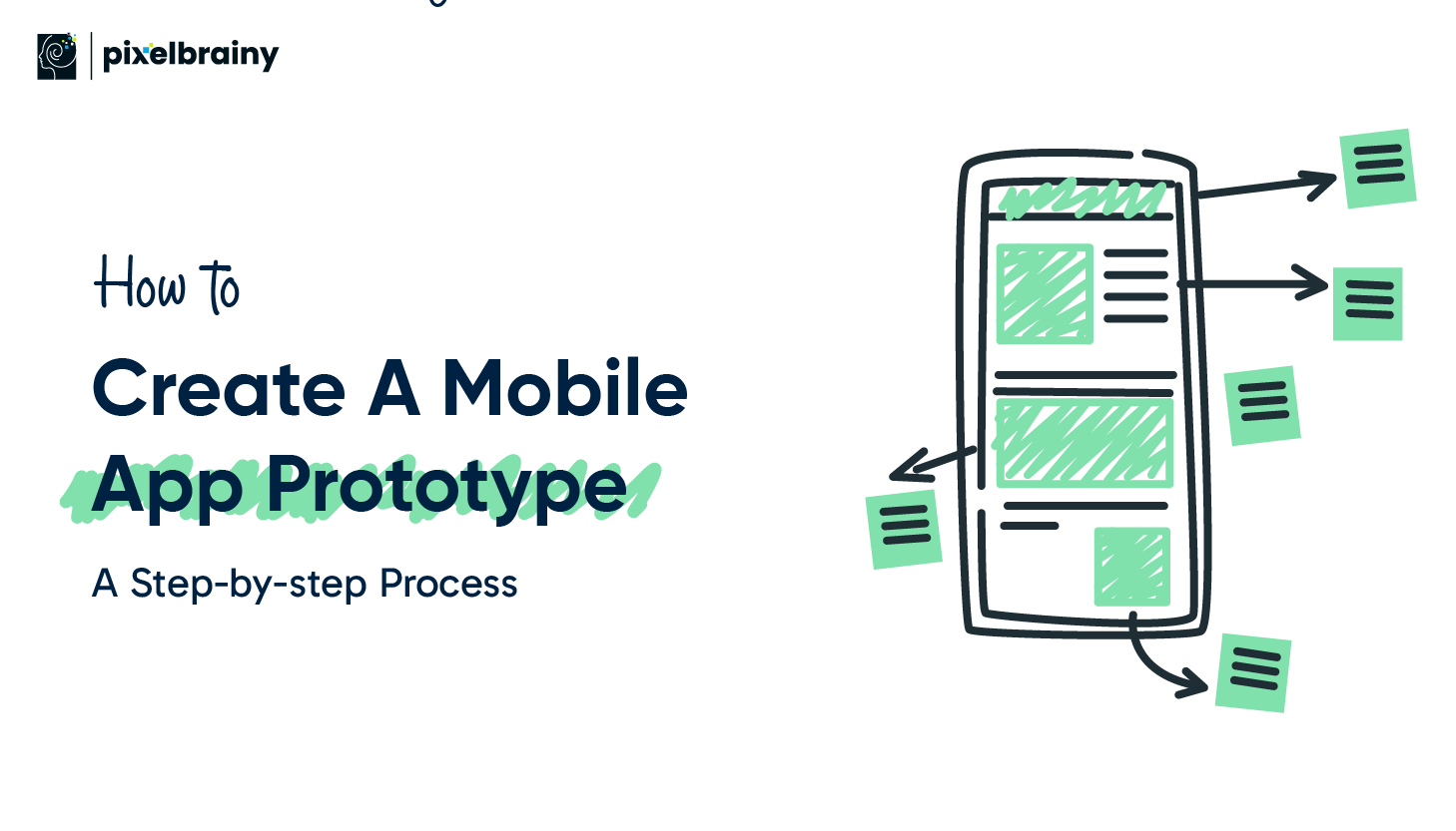 How To Create A Mobile App Prototype: A Step-by-step Process
